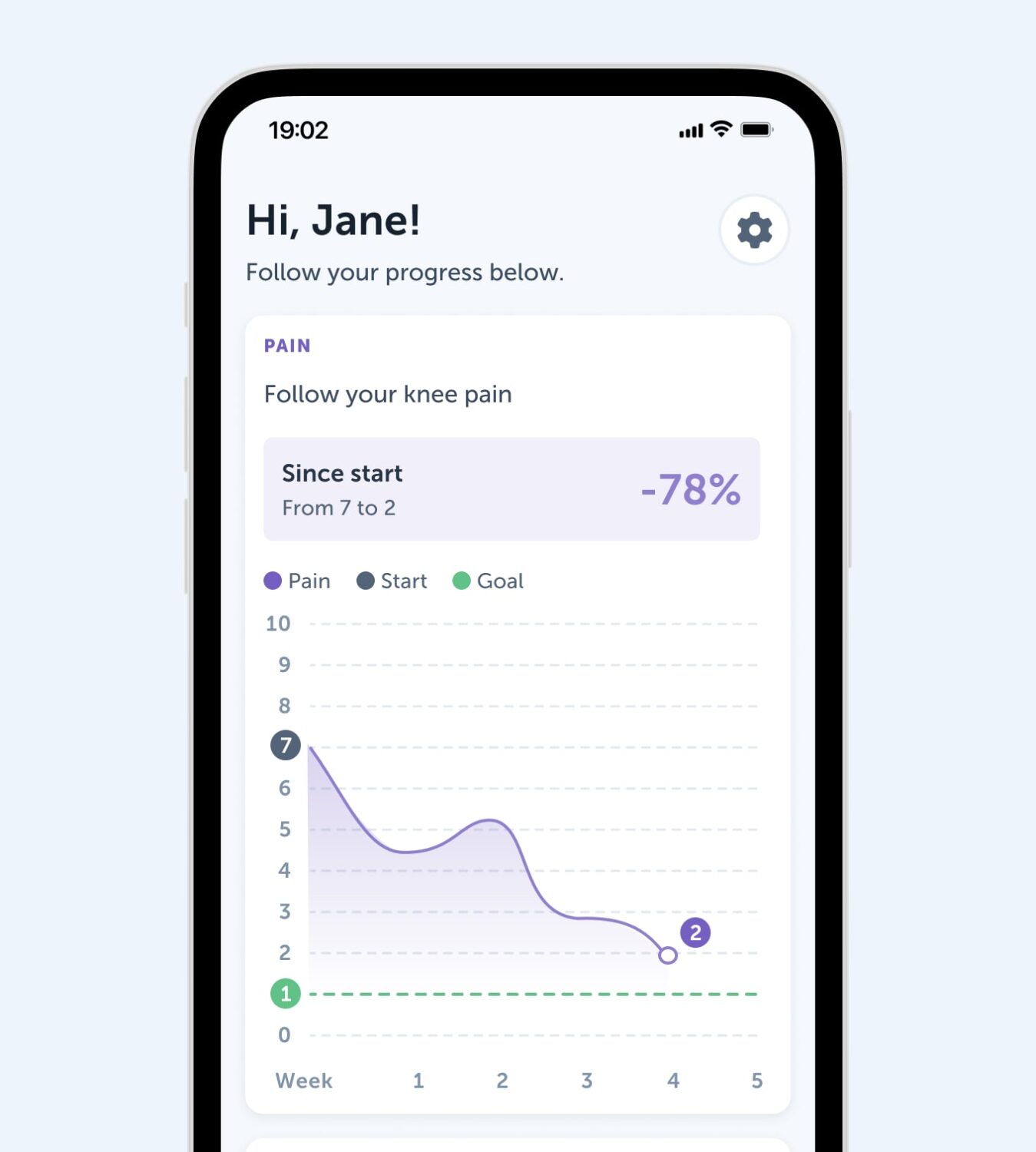 How it works | Joint Academy